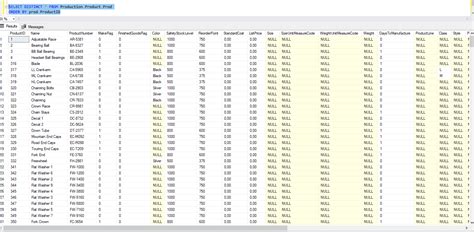 sql productos no vendidos en una fecha dada variable stack overflow