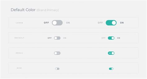 20 Bootstrap Toggle Switch Button Examples Onaircode