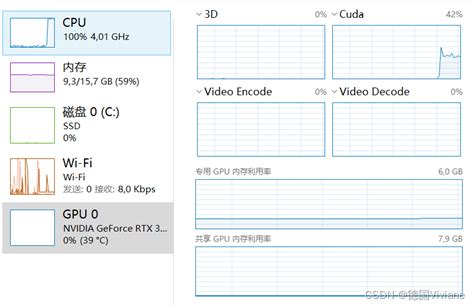 如何在gpu上训练pytorch代码？修改代码到gpu上训练 Csdn博客