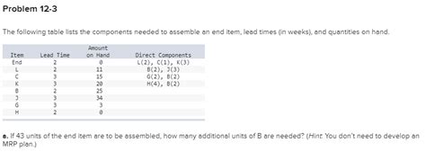 Solved Problem 12 3 The Following Table Lists The Components