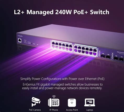 Engenius Managed Switch 24 Port Gigabit Poe Managed Switch 240w Budget 4 Sfp Uplinks Layer