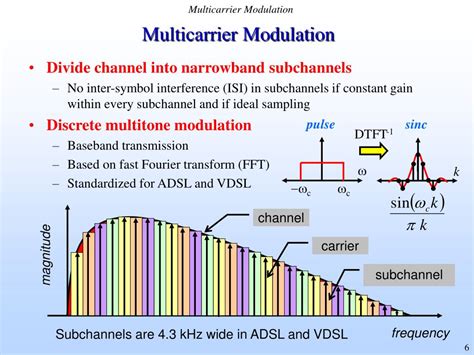 Ppt Equalizer Design To Maximize Bit Rate In Adsl Transceivers
