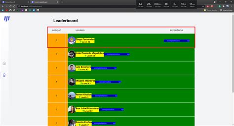 Javascript I M Having A Hard Times Table In HTML CSS Stack Overflow