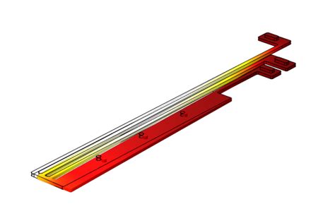 defining multiphysics models