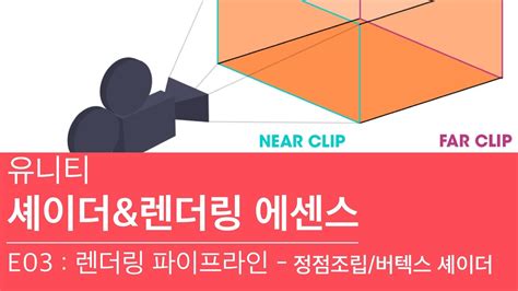 유니티 셰이더and렌더링 에센스 E03 렌더링 파이프라인 23 정점 조립과 버텍스 셰이더의 변환 행렬 Youtube