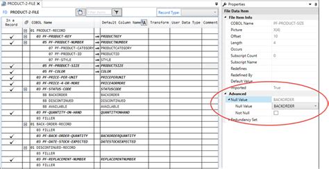 Defining Null Information