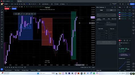Top Step Eval Blown Youtube