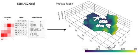 Gemgis首页、文档和下载 Spatial Data Processing For Geomodeling Oschina 中文