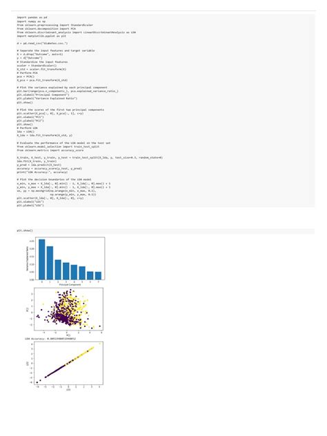 ma21m011 ipynb colaboratory pdf