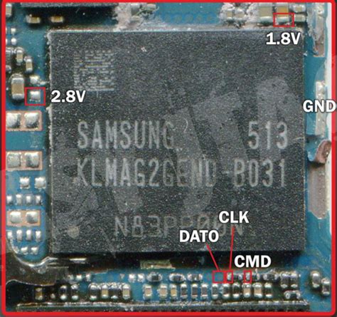 GSMUnbrick Blog ISP PINOUT GSMUnbrick Blog ISP PINOUT