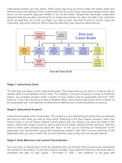 Known As The Systems Approach Model Is One Of The Former Despite The