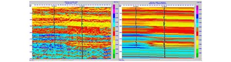 limitations of deterministic and advantages of stochastic seismic