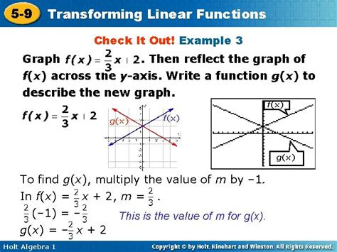 5 9 Transforming Linear Functions Objective Describe How