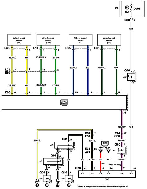 Electronic Stability Program System Circuit Diagram — 2006 Suzuki Grand