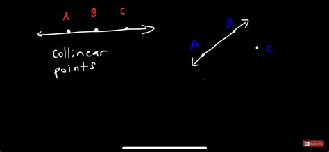 Collinear Geometry Euler Line Wikipedia