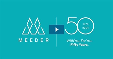 Meeder Investment Management On Linkedin With You For You
