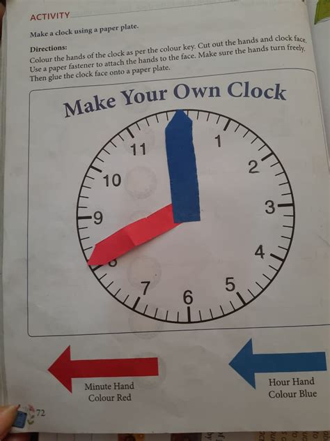 Concept Of Time Clock Making Activity Grade Clockmakingactivity Surajbabesector GGN