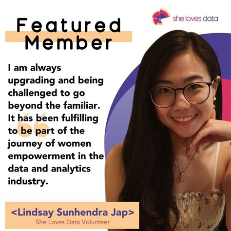 She Loves Data On Linkedin Shelovesdata Dataanalyst Womenintech
