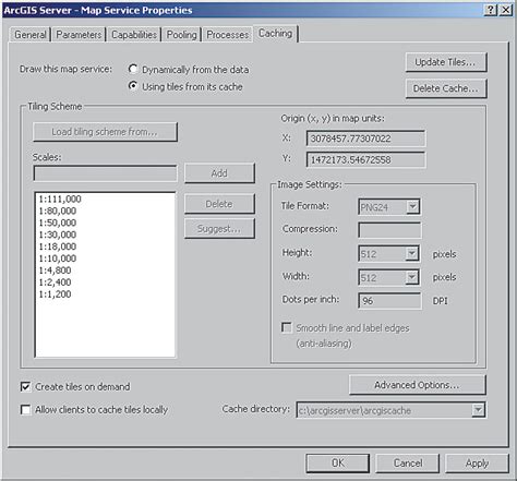 Providing The Best User Experience