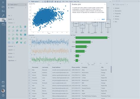 JS API Add Hints To UI Methods Issue 1124 Datagrok Ai Public GitHub