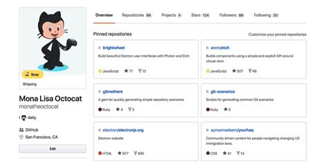 Board For Github Methrom
