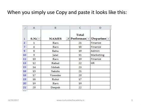 Pasting Data On Filtered Rows Nta Ppt
