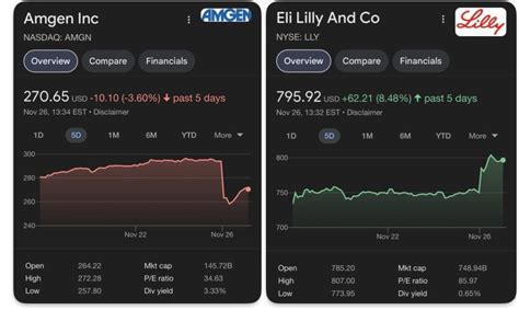 Glp1 Obesity Patrick Branch