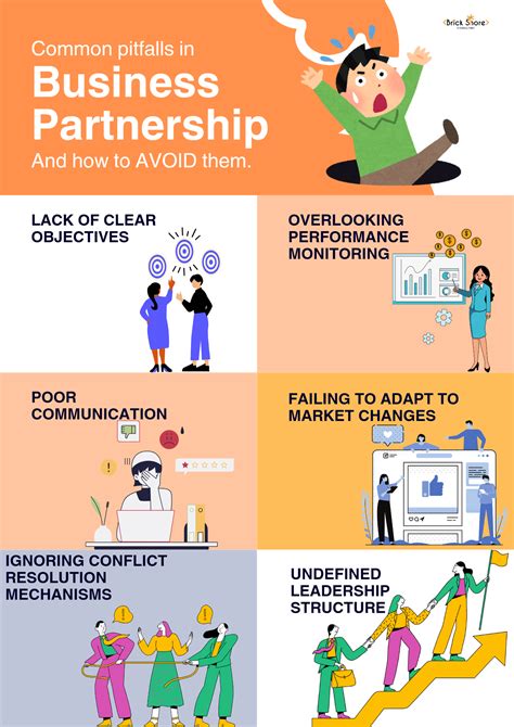 common pitfalls in business partnerships and proven strategies to avoid