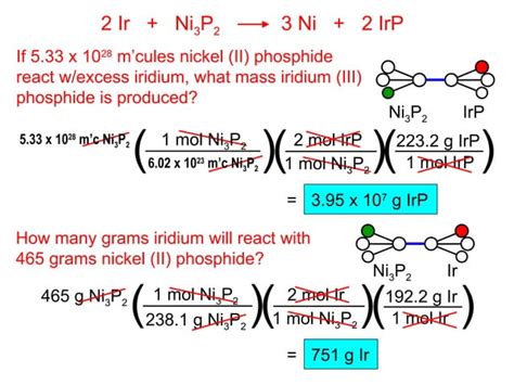 Stoichiometry Kimi Reactan Product In A Reaction Ppt