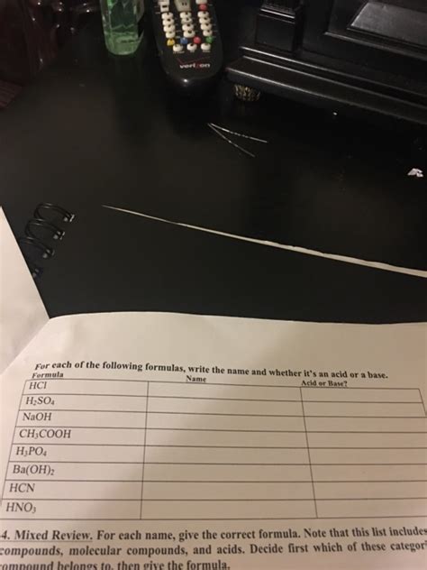 Solved For Each Of The Following Formulas Write The Name Chegg