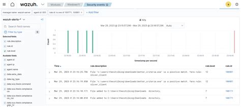 Detecting Sliver C2 Framework With Wazuh
