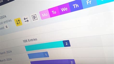 A Quick Guide To Creating Usable Gravity Forms Entry Reports Using
