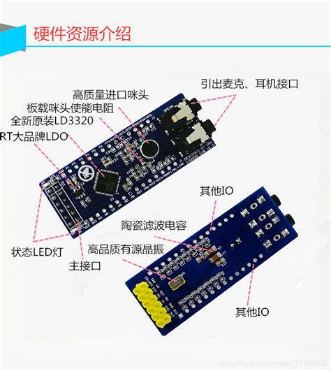stm32f4日记9之ld3320语音识别 您的私人语音助手micro stm32f407igt6语音交互 csdn博客