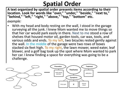 Ppt Text Organizational Structure Flipbook Powerpoint Presentation