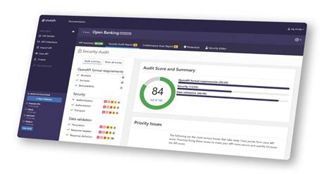 API Audit OpenAPI Contract Security Audit Linter