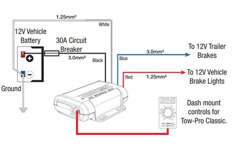 Wiring Diagram For Redarc Electric Brake Controller Wiring Diagram