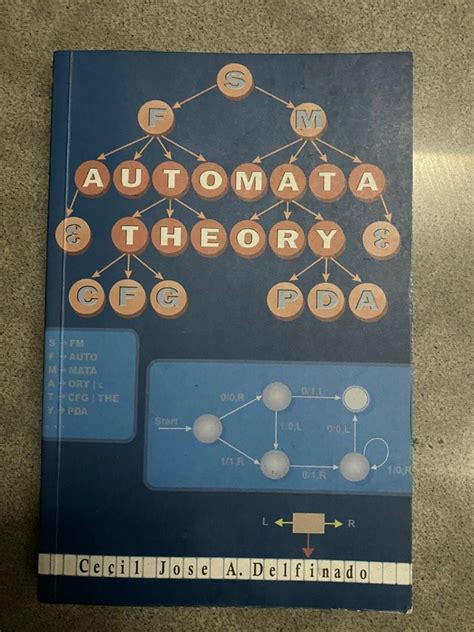 Automata Theory Hobbies Toys Books Magazines Textbooks On Carousell
