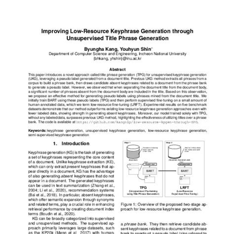 Improving Low Resource Keyphrase Generation Through Unsupervised Title