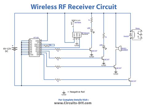 Wireless Rf Transmitter And Receiver With Four Level Temperature Sensor Wireless Rf Transmitter And Receiver With Four Level Temperature Sensor