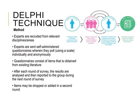 Consensus Method Nominal Group Technique And Delhi Technique Pptx