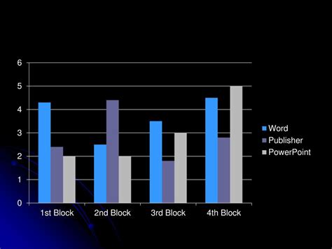Tell A Story Using Powerpoint Ppt Download