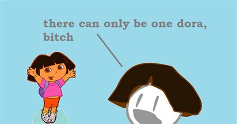 Bfdi Dora