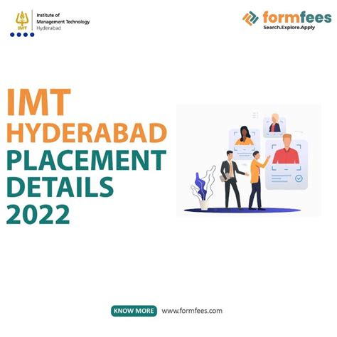 IMT Hyderabad Placement Details Formfees