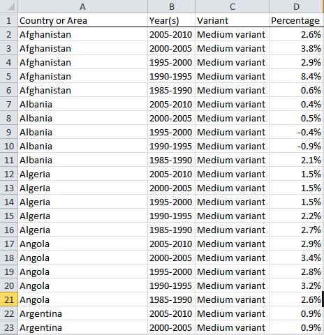 Excel Advanced Filter Unique Records My Online Training Hub