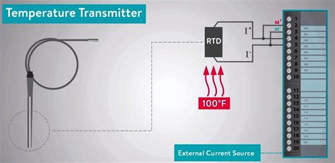 Temperature Sensor Working Principle Ppt At Benjamin Ferguson Blog