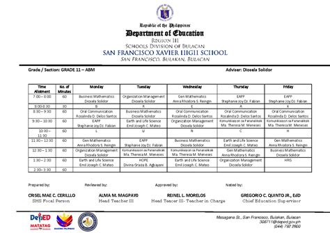 Shs Schedule Class Teachers As Of September 2024 Masagana St San Francisco Bulakan