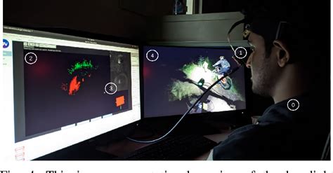 gaze vector estimation in the dark with temporally encoded event driven