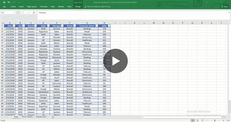 exceldashboard dataanalytics salesanalysis dashboarddesign