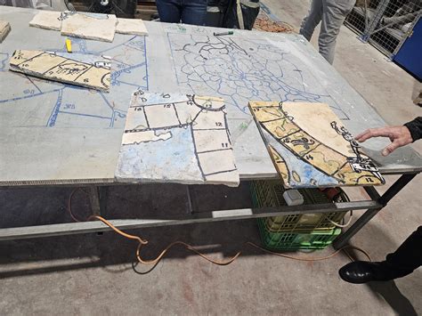 Crafting Immersive Experiences The Essence Of Experience Design And Master Planning — Playplus