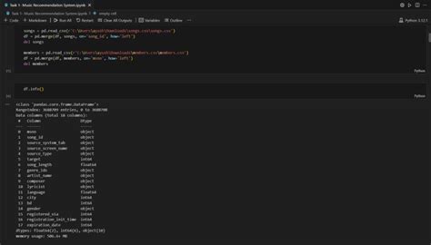 Ayush Bhagat On Linkedin Letsgrowmore Datascience Machinelearning